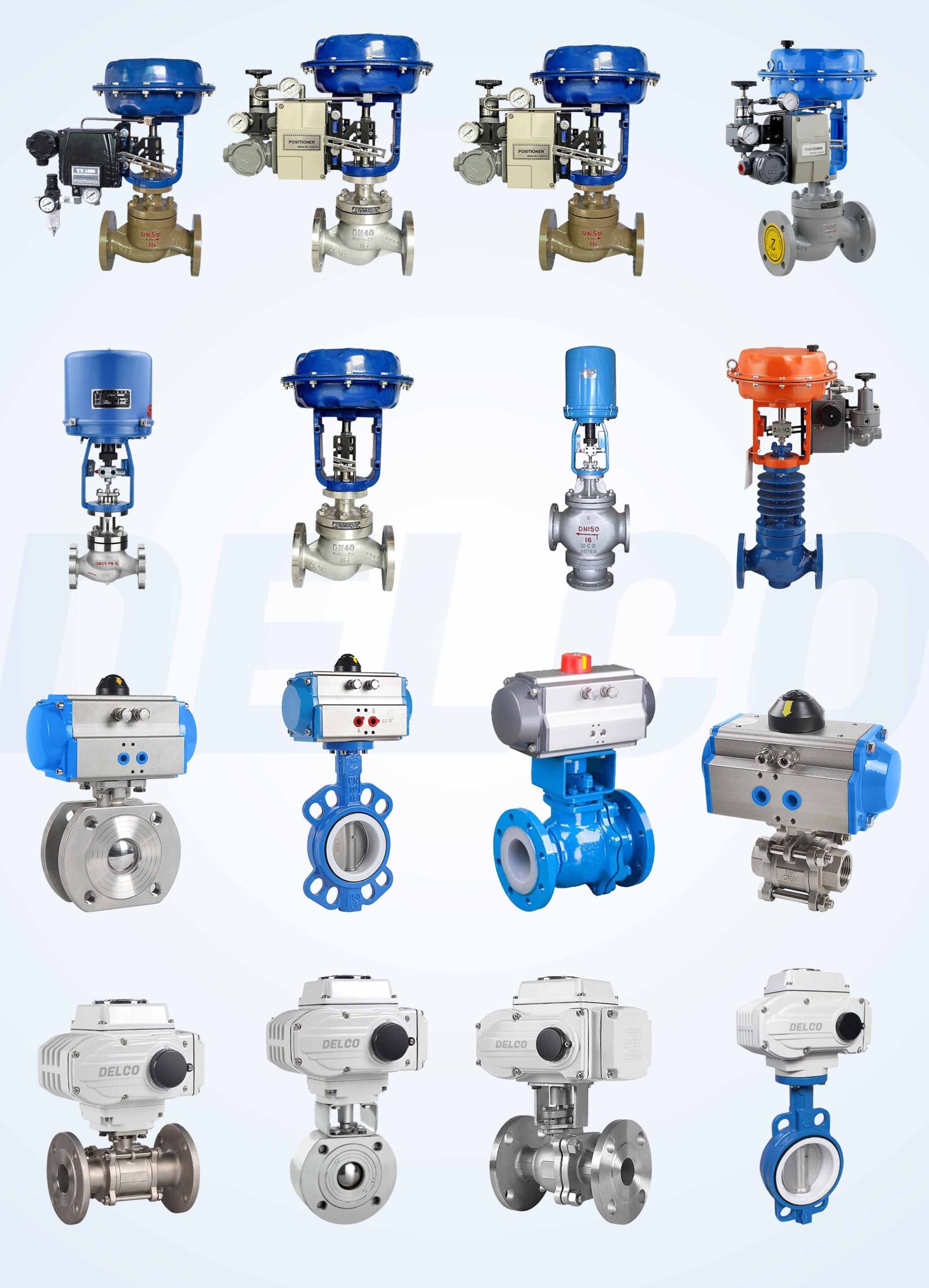 DELCO High Pressure Stainless Steel Electric Actuated Ball Valves / Control Valves, Actuator ...