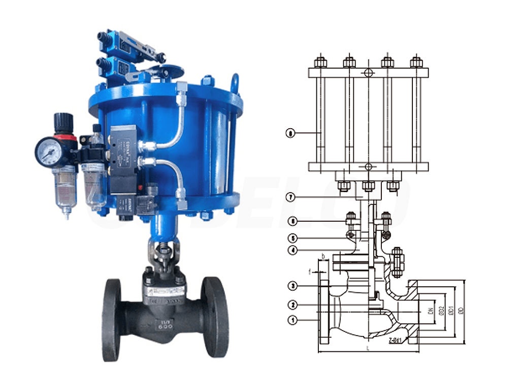 DELCO Carbon Steel Linear Pneumatic Actuator Globe Valve